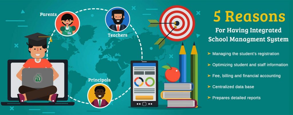 5 reasons for having an Integrated School Management System – Software ...
